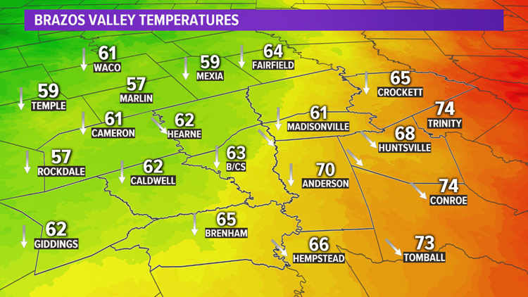 Bryan's Leading Local News: Weather, Traffic, Sports and more | Bryan ...