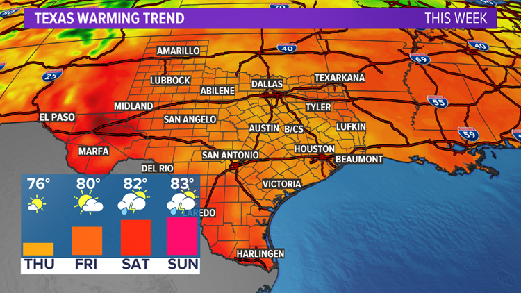 Bryan's Leading Local News: Weather, Traffic, Sports and more | Bryan ...