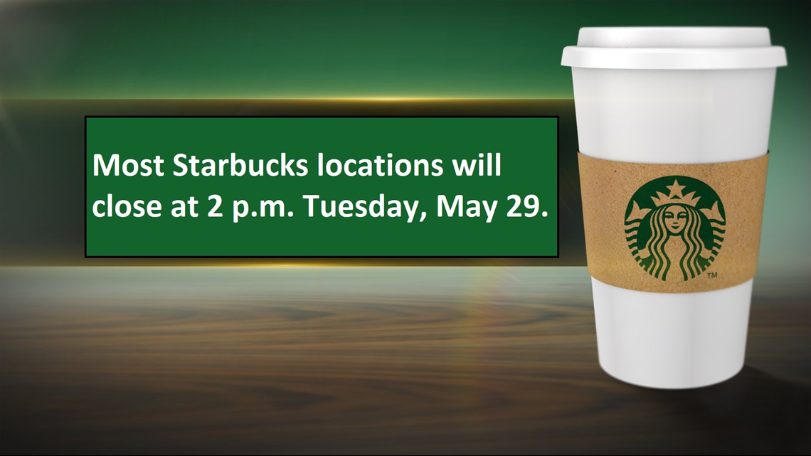 Reminder: most Starbucks locations in the U.S. are closing today ...