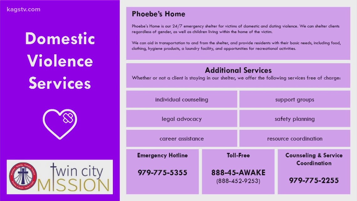 Local homeless and domestic abuse shelters remain open during pandemic | kagstv.com