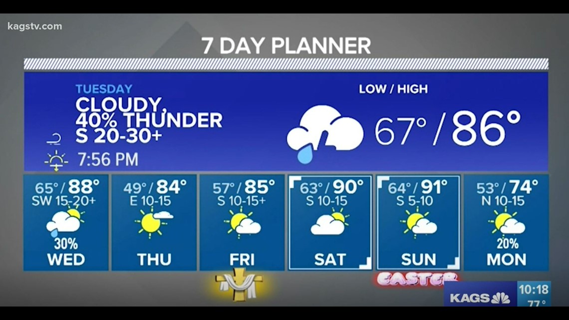Live traffic map of College Station, Texas area during weather | kagstv.com