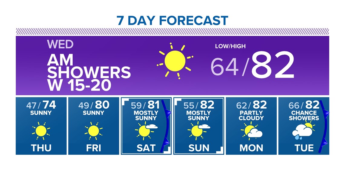 Bryan Local News | Bryan's source for Local News, Sports, Weather ...