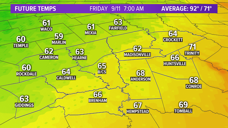 Bryan Weather on KAGS in Bryan | kagstv.com