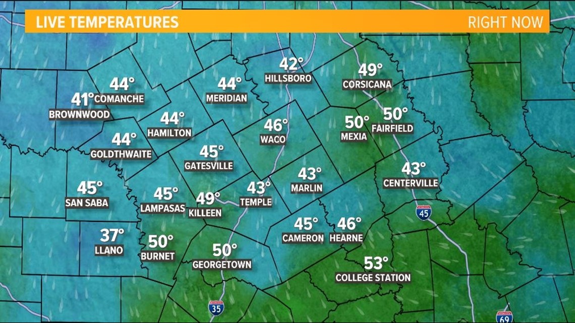 Bryan's Leading Local News: Weather, Traffic, Sports and more | Bryan ...