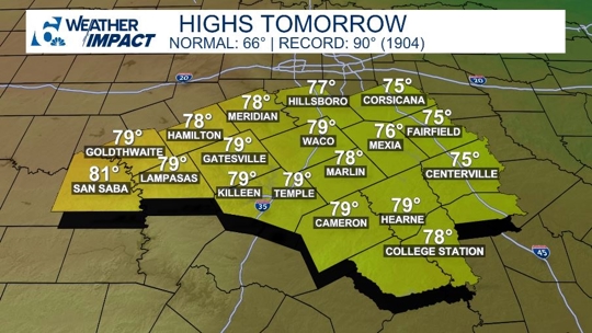 Bryan's Leading Local News: Weather, Traffic, Sports and more | Bryan ...