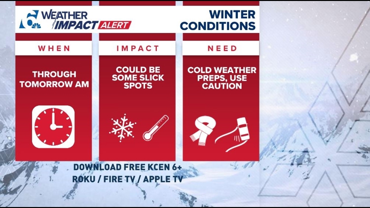 Bryan's Leading Local News: Weather, Traffic, Sports and more | Bryan ...