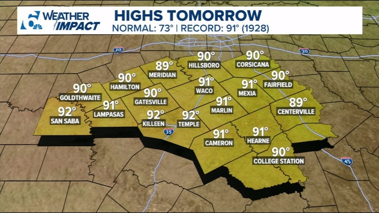 Bryan's Leading Local News: Weather, Traffic, Sports and more | Bryan ...