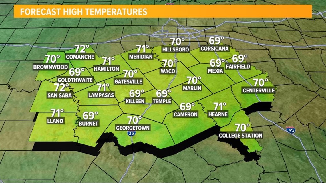 Bryan Weather on KAGS in Bryan | kagstv.com