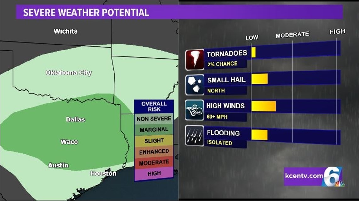Bryan's Leading Local News: Weather, Traffic, Sports and more | Bryan ...