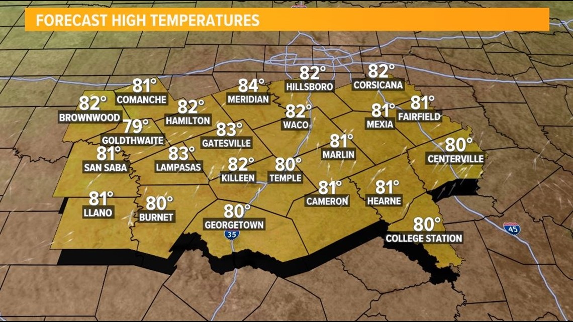 Bryan Weather on KAGS in Bryan | kagstv.com
