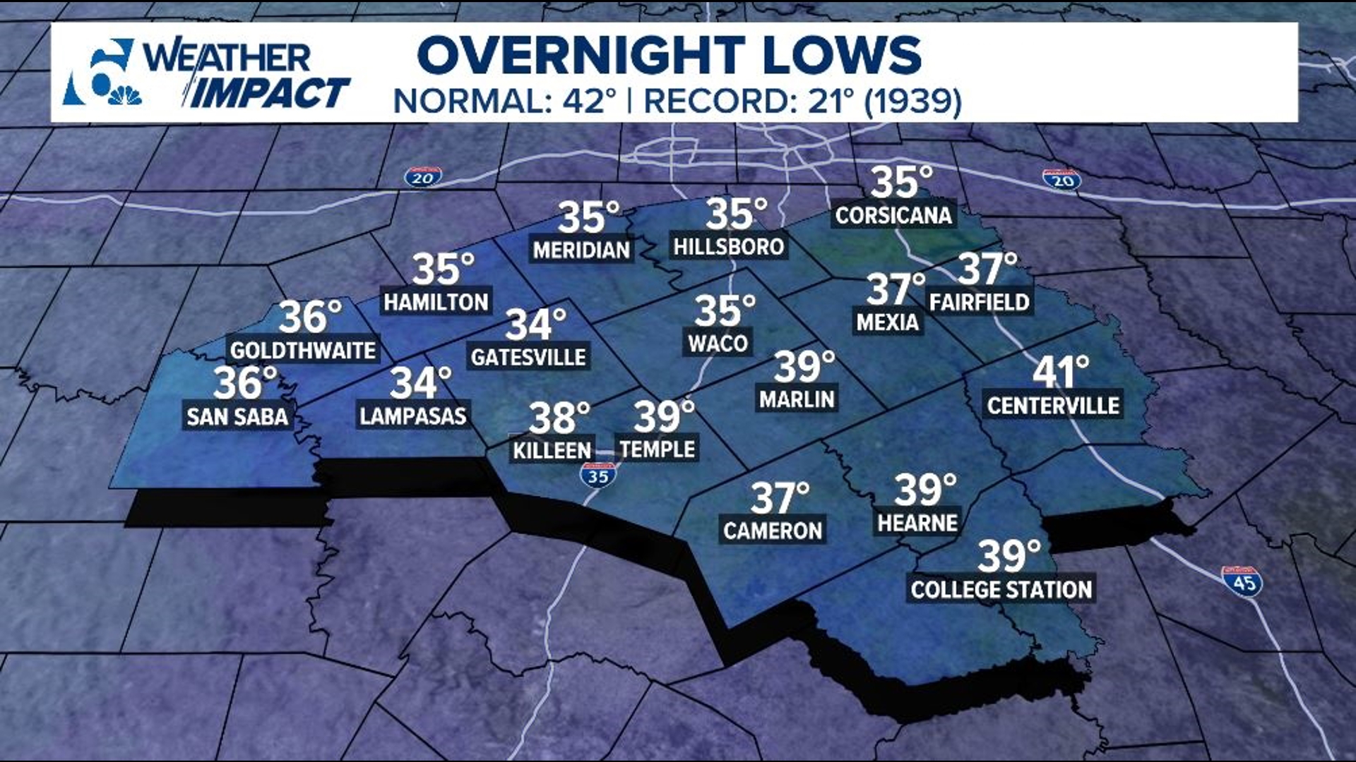 Bryan's Leading Local News: Weather, Traffic, Sports and more | Bryan ...