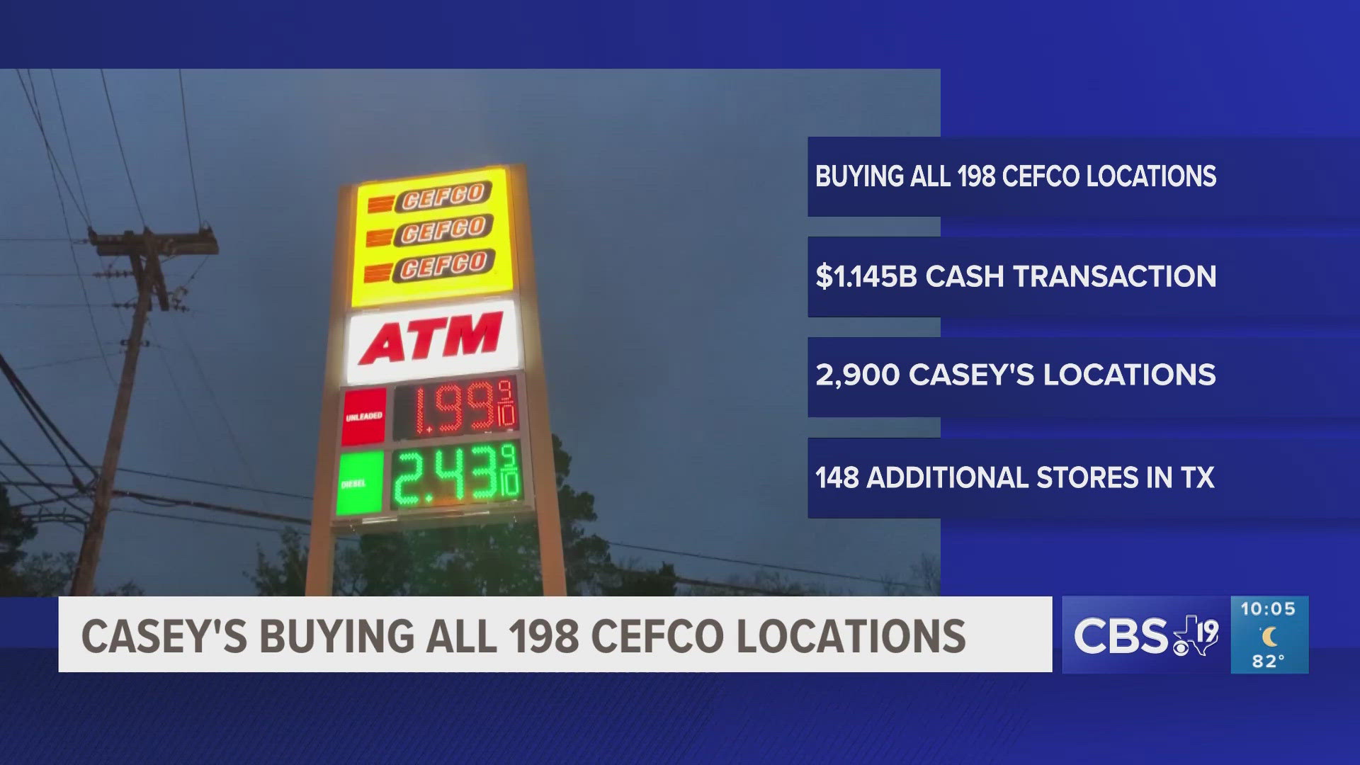 Casey's announces agreement to acquire 198 CEFCO stores | kagstv.com