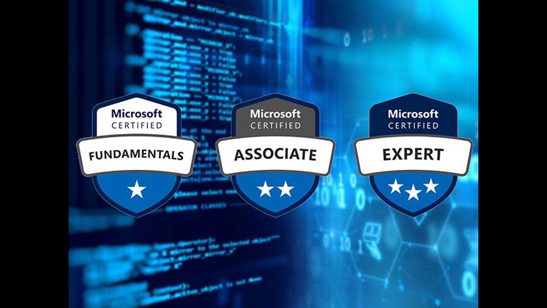 Bryan's Leading Local News: Weather, Traffic, Sports and more | Bryan ...