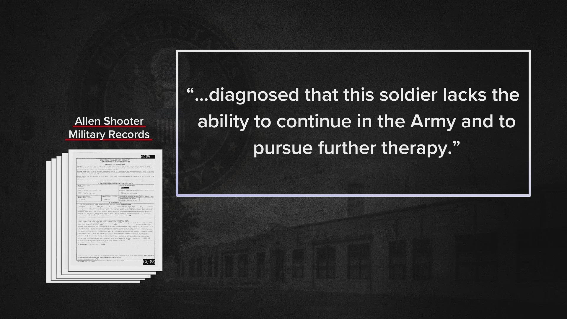Federal behavioral analysts provides insight into Allen shooter ...